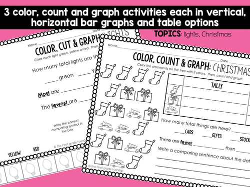 Christmas Graphing Practice Worksheets For K-2 Data and Graphing Standards