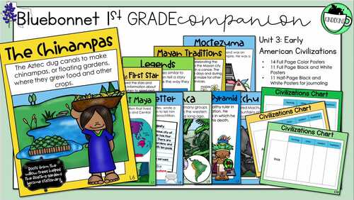 Bluebonnet (1st Ed.) 1st Grade RLA Unit 3 Companion: Early American ...