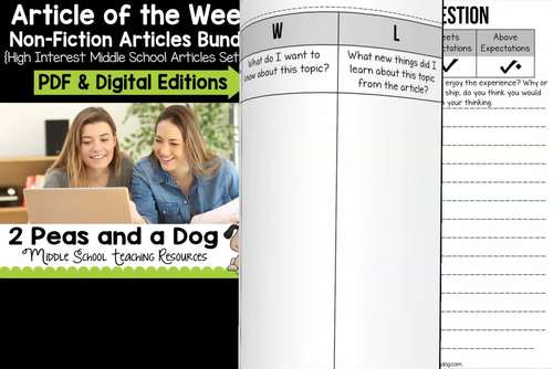 Article of the Week Non-Fiction Articles Bundle #2 by 2peasandadog
