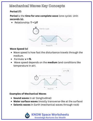 Mechanical Waves Worksheet Wave Properties Amplitude Wavelength ...