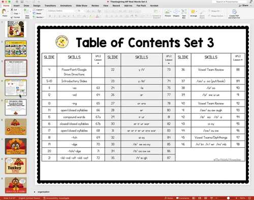 Thanksgiving Turkey Digital Mystery Picture Set 3 - Real Words - UFLI ...