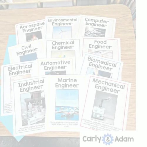 Getting Started with 3rd Grade STEM Challenges and Activities Bundle