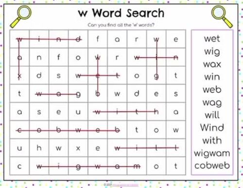 Phonics Worksheets 'w' Phoneme W Activities by Metacognitive Teacher