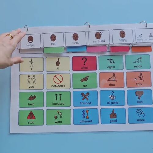 Communication board bundle (Speech therapy, SEN, Autism) *symbols*