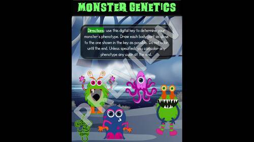 Build-a-Monster Genetics Activity | Genotype and Phenotype Practice