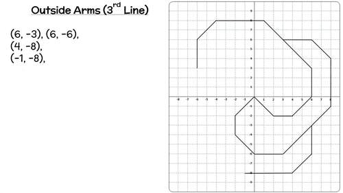 Cartesian Plane Art - Spiral Edition Explicit Instruction PowerPoint