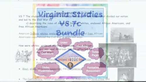 Virginia Studies VS.7c Bundle (Roles of Virginia's People During the ...