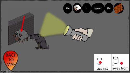 Spatial Concepts/Prepositions Success: Interactive PowerPoint/PDF ...