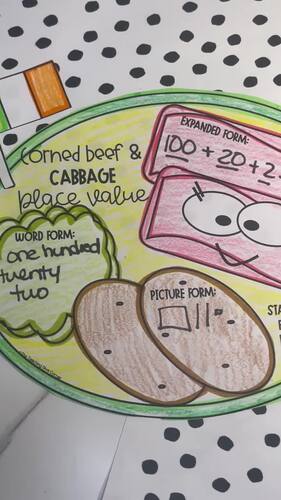 St Patricks Day Math Place Value Crafts by The Teaching Diva Corner