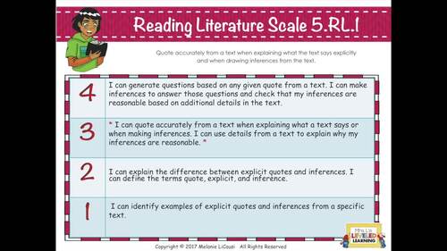 4th Grade ELA RI Reading Comprehension Passages Standards Based Assessments