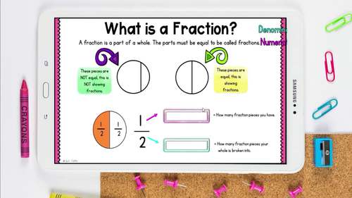 Fractions - 2nd Grade Math Digital Mini Lesson - 2.G.A.3 by MagiCore