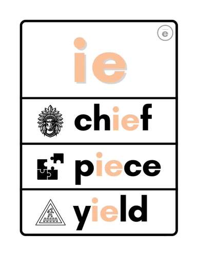 Vowel Teams Anchor Charts, Preschool, Kindergarten, First Grade | TPT