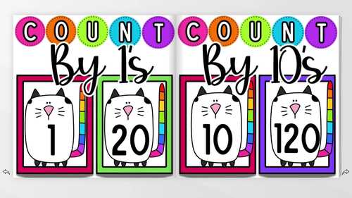 Counting by 1’s and 10’s Math Classroom Posters | Kindergarten | TPT