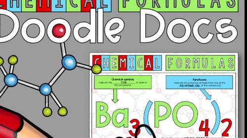 Compound Chemical Formulas Doodle Notes Graphic Organizer with ...