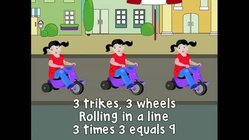 Multiplication Facts Practice - Times Rhymes Videos, Posters, Bingo ...
