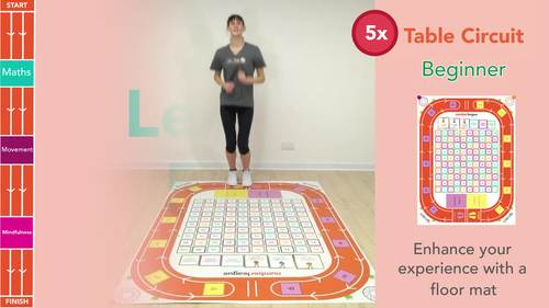 Multiplication Facts Worksheets and Video - 5x Times Table Circuits Bundle