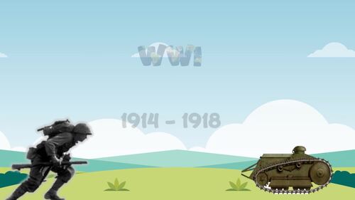 Causes of WW I - Animated Visuals/Sounds by Animated History | TPT