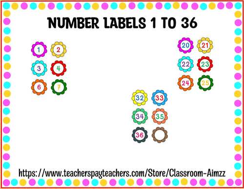 Printable Bright Number Labels 1 to 36, Editable Colorful Number Labels