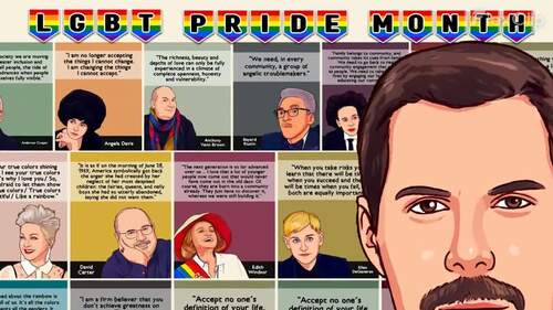 Classic - LGBT History Month, Pride Month, 25 LGBTQ+ Quotes Posters ...
