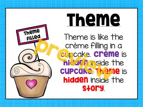 Teaching Theme PowerPoint | Determine Theme | Distance Learning by ...