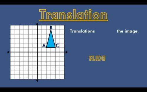 Transformations Animated PowerPoint Notes Bundle by The Math Huddle