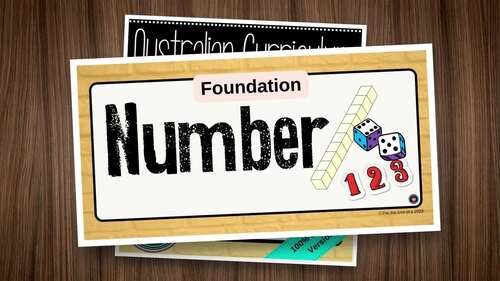 V9 MATHS Foundation Learning goals/Intentions & Success Criteria - 100% ...