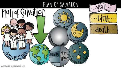Plan of Salvation clip art, LDS clip art, Plan of Happiness clip art ...