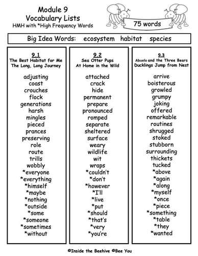 HMH Into Reading 2019 Module 9 by Inside the Beehive | TpT
