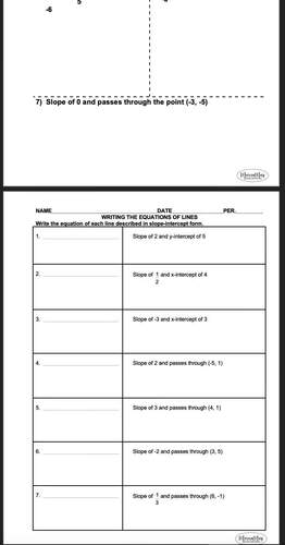 Algebra Equations of Lines Unit Lesson Plans & Quiz Forms Bundle