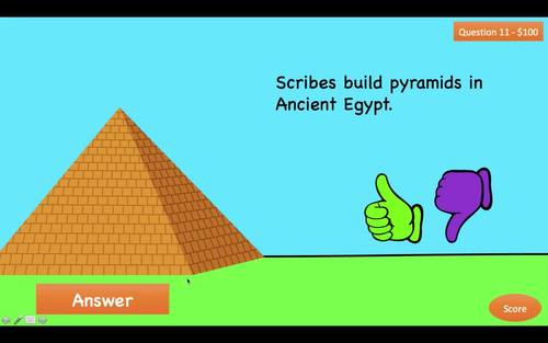 Domain 4 Early World Civilizations - CKLA - Listening & Learning ...