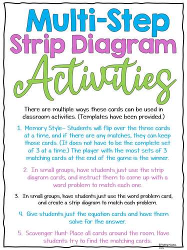 Multi-Step Word Problems 4th Grade Strip Diagram Math Activities Games ...