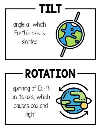 Science Word Wall Cards for Elementary | Space Vocabulary by EzPz-Science