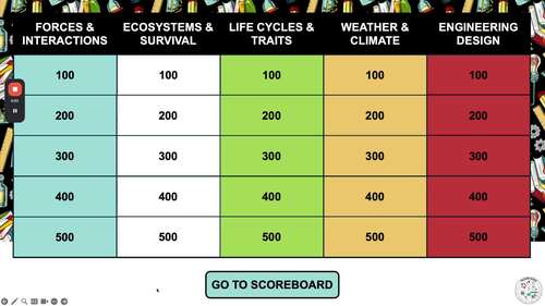 3rd Grade Review Jeopardy - 3rd Grade Science Test Prep - NGSS Test ...