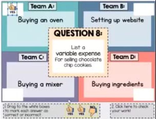 Digital Personal Financial Literacy Three Yesses and a No for Google Slides