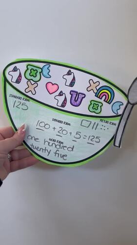 St Patricks Day Math Place Value Craft by The Teaching Diva Corner