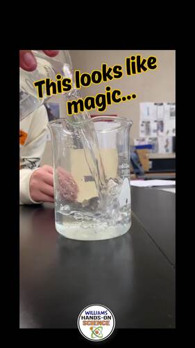 Electromagnetic Spectrum Light Waves Energy Lab science experiment ...