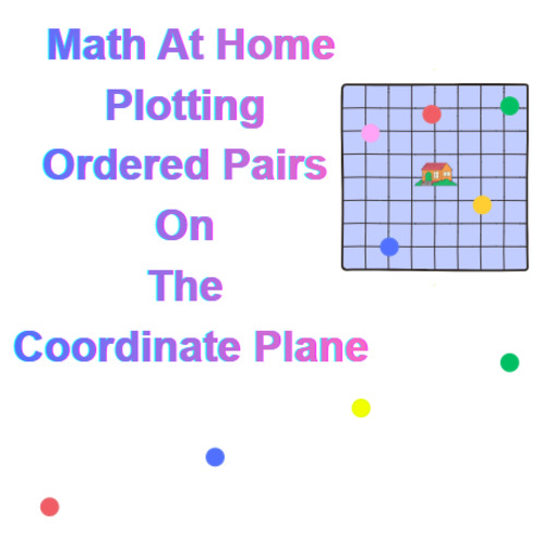 6th Gr. Math Video - Plotting Points on the Coordinate Plane (6.PAR.8.1)