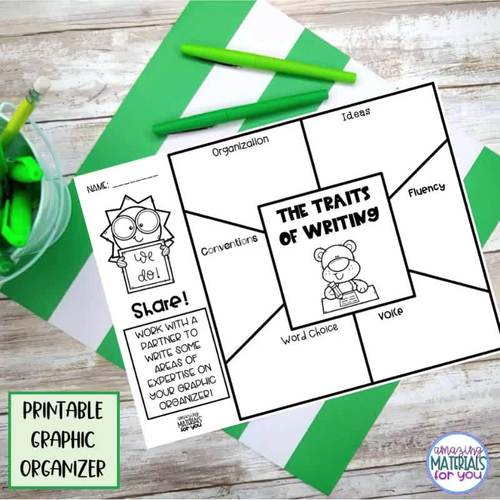 Writing Workshop | The Traits of Writing | TpT