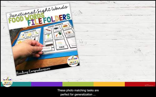 Food Functional Sight Word File Folders for Reading Comprehension in ...