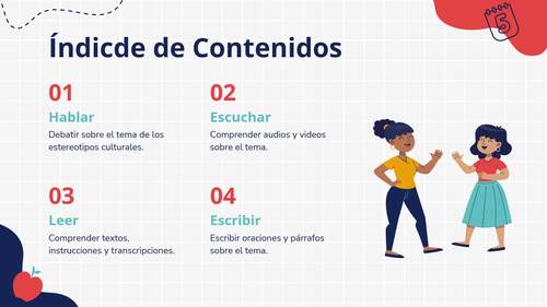 AP Spanish-Los Estereotipos Culturales by Learn Spanish with Miriam