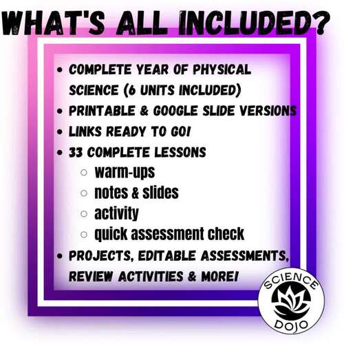 Physical Science Curriculum- Full YEAR Bundle | Science Interactive ...