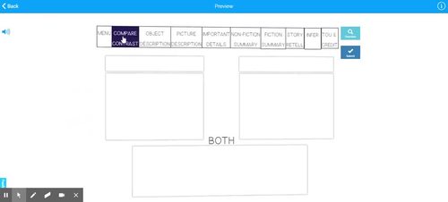 Visual Organizers Boom Card Deck for Describing and Critical Thinking ...