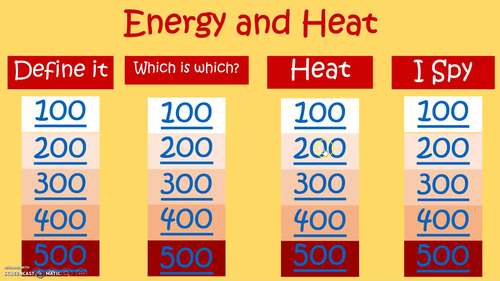 Energy and Heat Jeopardy! Review game (Test prep, Practice) | TPT