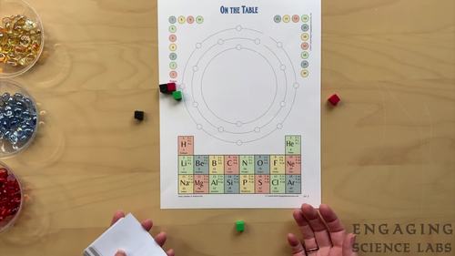 Periodic Table of Elements Activity:Atomic Structure and the Periodic ...