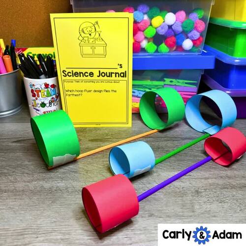 2nd Grade Dot Day STEM Activity Hoop Flyers The Dot by Peter H. Reynolds