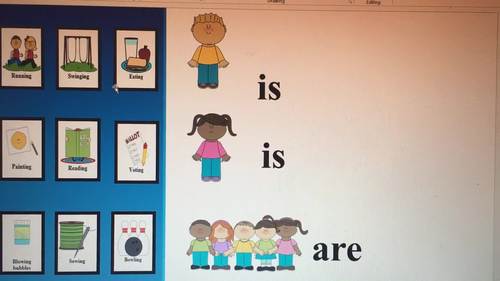 Visuals for Pronouns Paired with Auxiliary Verbs and the Article "a ...