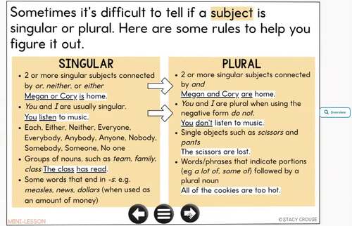 Subject Verb Agreement Speech Therapy Activities + Lesson Boom™ Cards ...