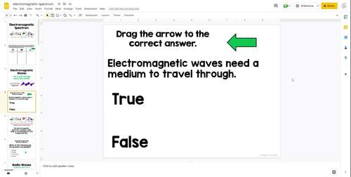 Electromagnetic Spectrum Activities - Interactive Lesson | TPT