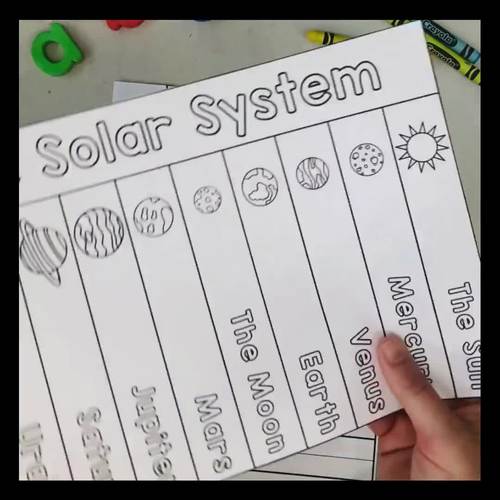 The Solar System Flipbook | Planet Fact Book by Little Learner Hub