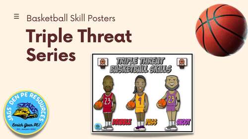 PE Basketball Skill Posters (Triple Threat) by Jags' Den PE Resources